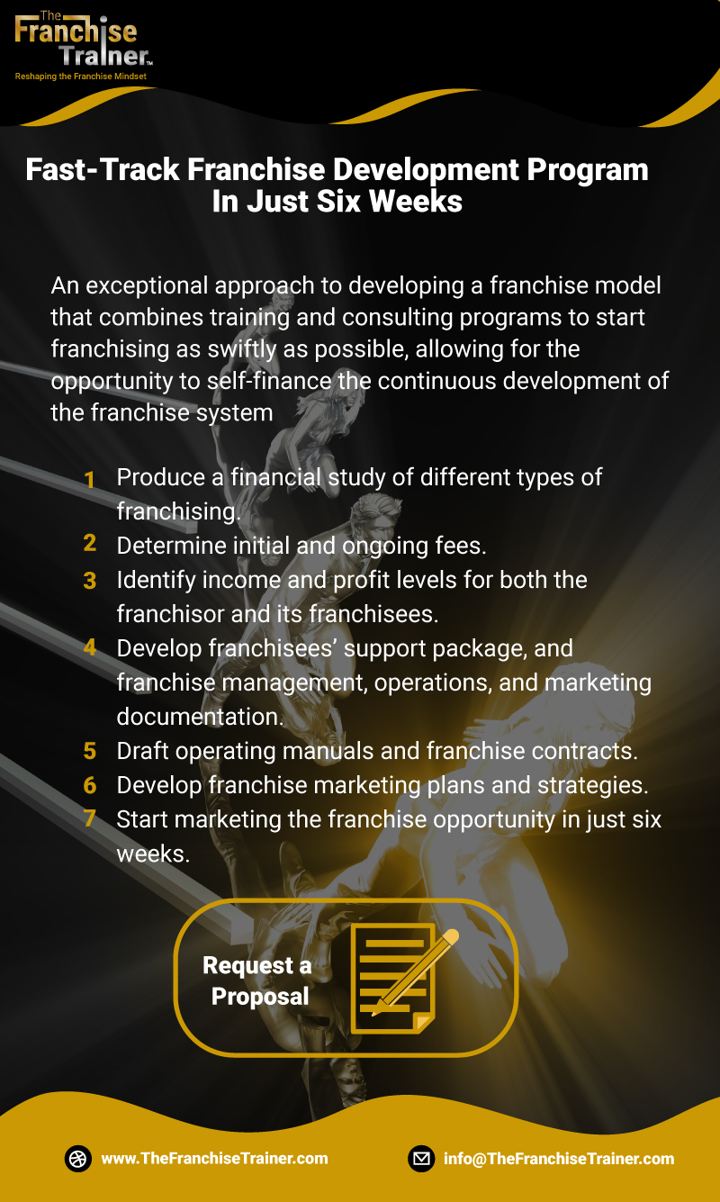 Fast-Track Franchise Development Program In Just Six Weeks